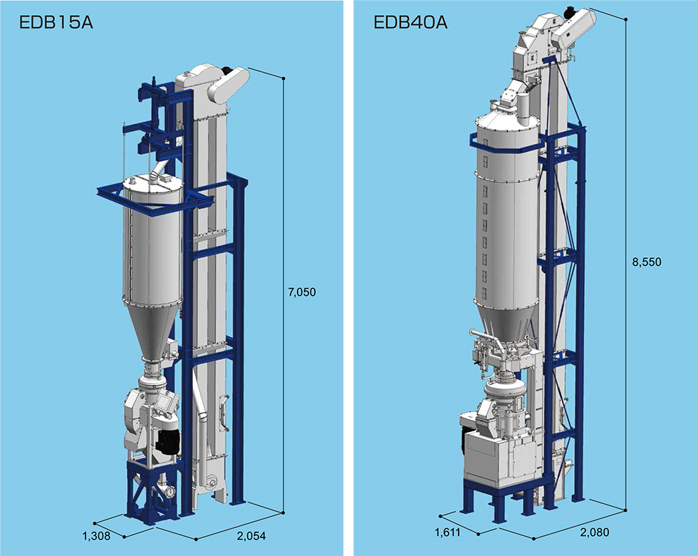 Rice Whitener for Brewery｜SATAKE Group